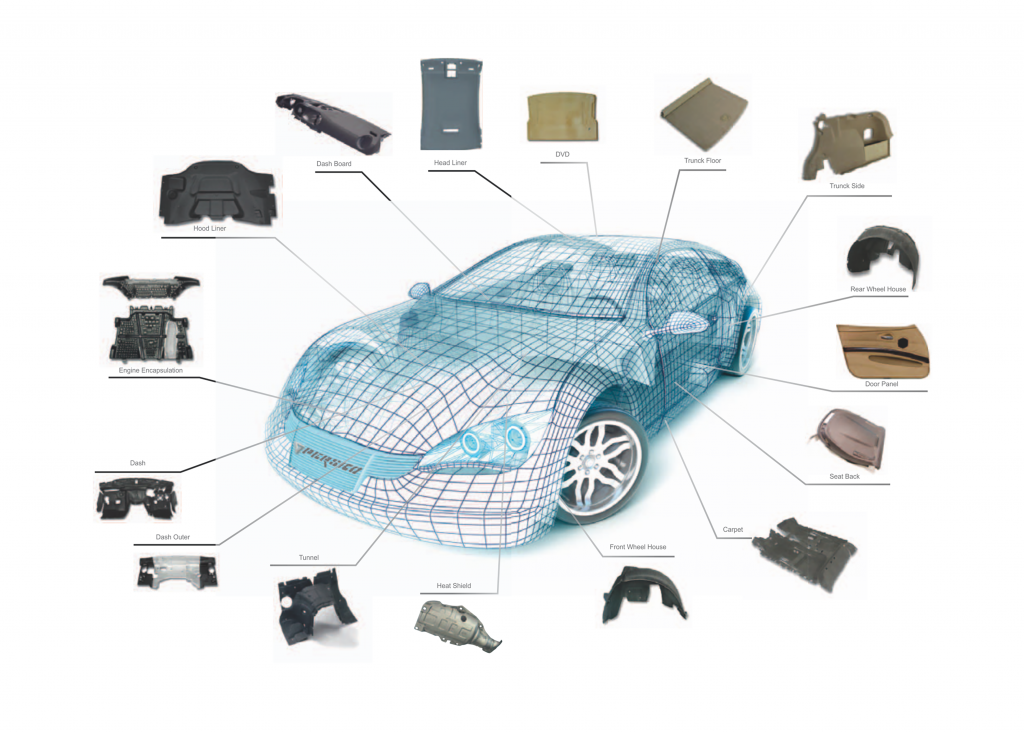 Finishing Interior/Exterior Parts - DJA USA