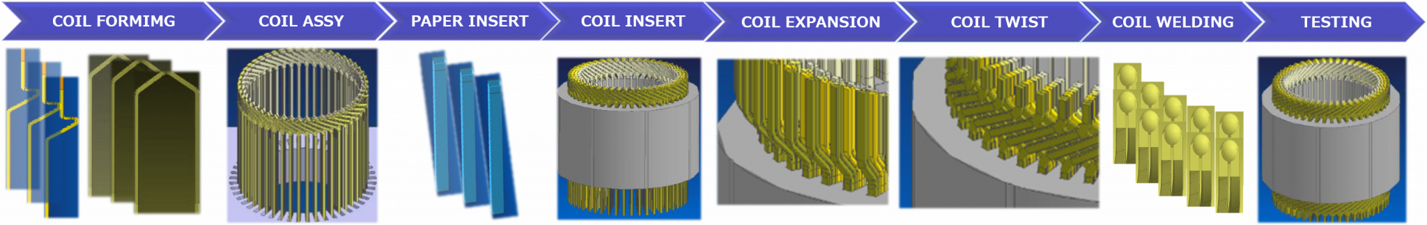 Hairpin Motors - DJA USA